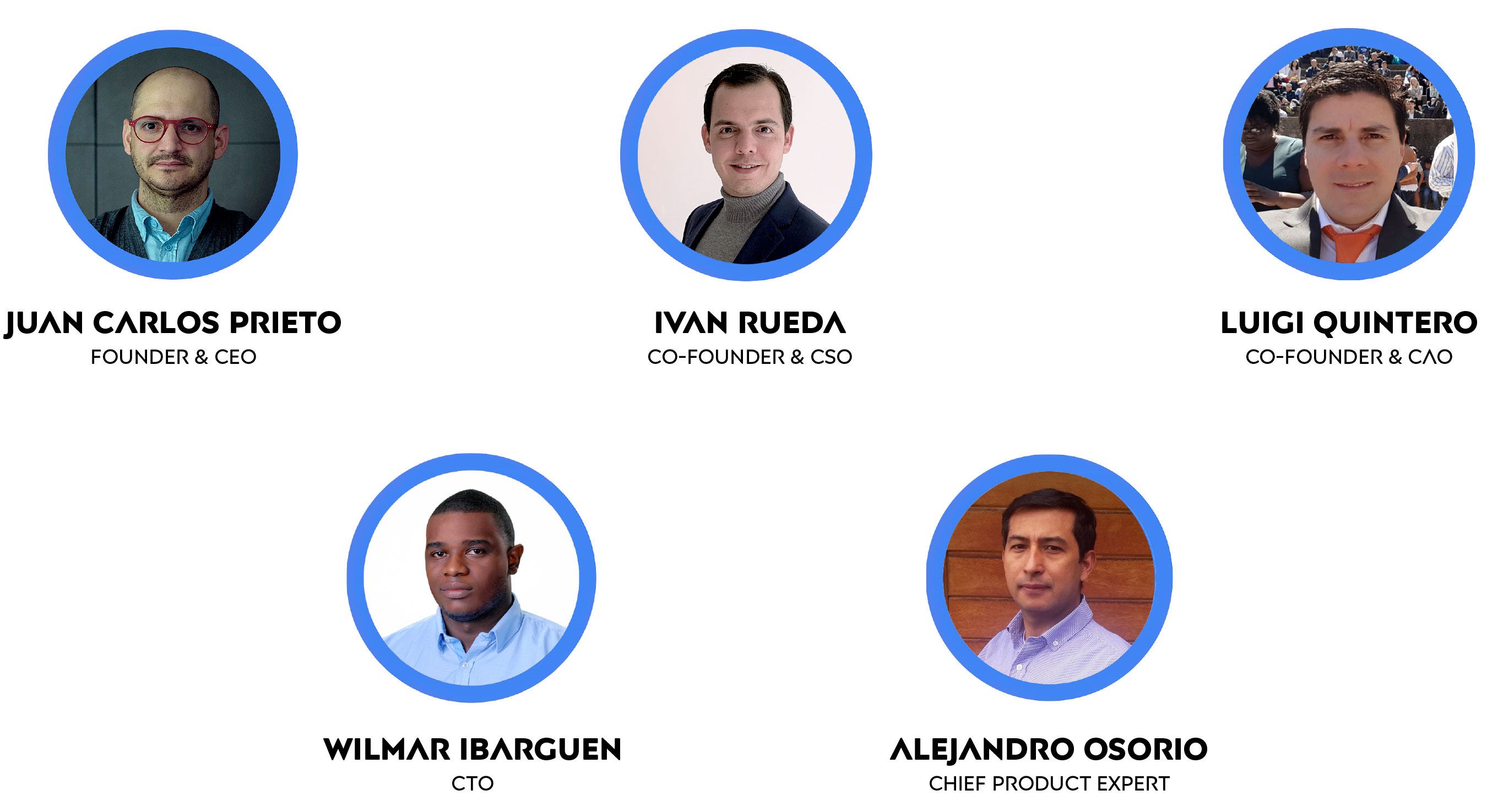 Prolibu - Smart Proposal Engine